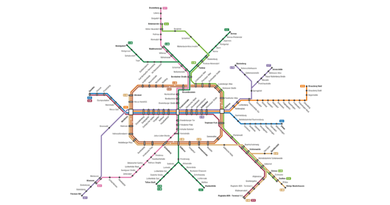 Transporte público em Berlim: como usar o metrô, trem e mais