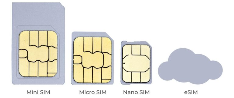 RESENHA: Testei o eSIM da Airalo! Como funciona? Vale a pena?